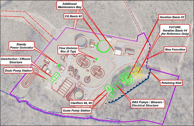 Funding Acquisition – Summit Engineering Group